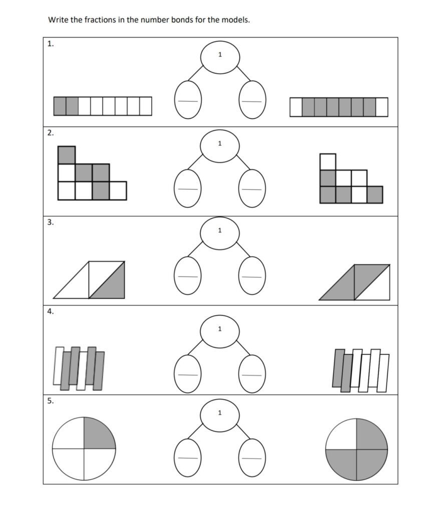 3rd Grade Common Core Math Activities