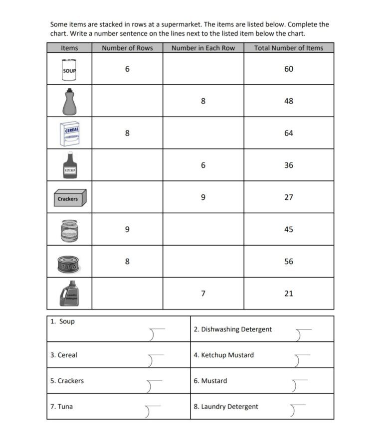 Understand Relationship Between Multiplication and Division