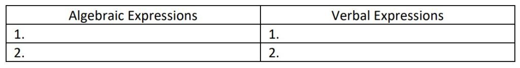 How to Write and Interpret Numerical Expressions