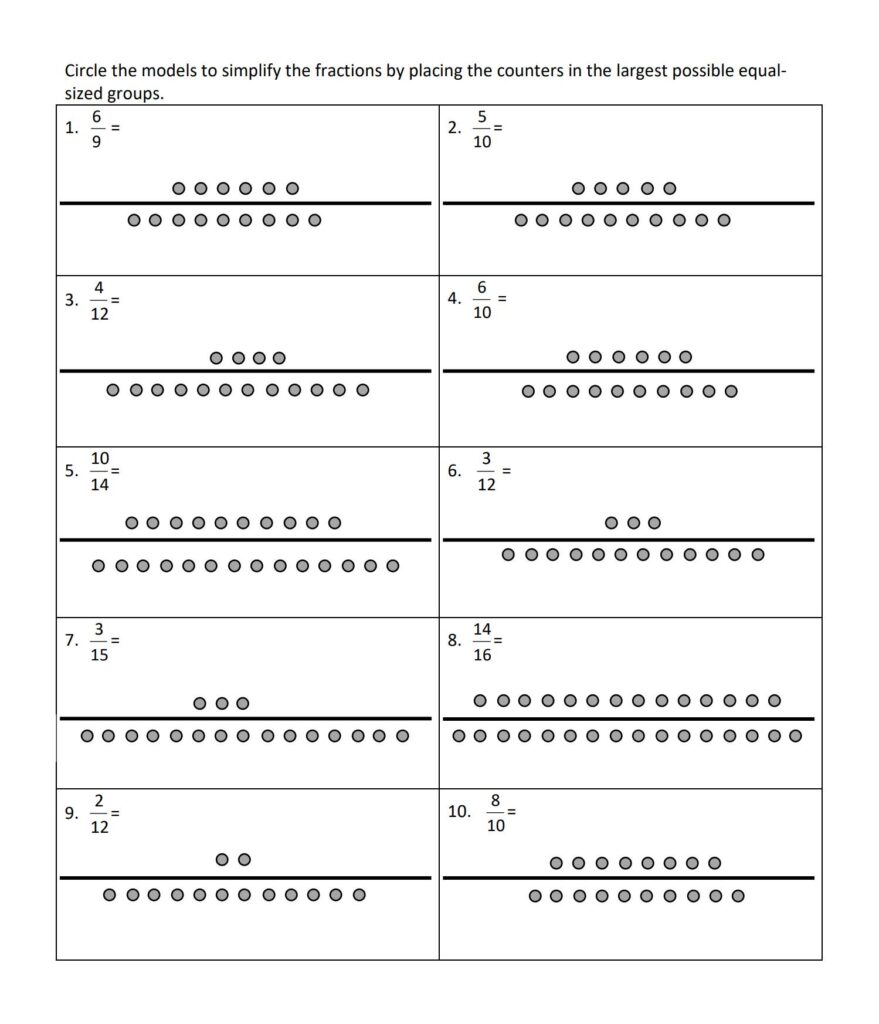 Fractions Rules For Add And Subtract Equivalent Fraction Strategy Fractions Rules For Add And Subtract Equivalent Fraction Strategy